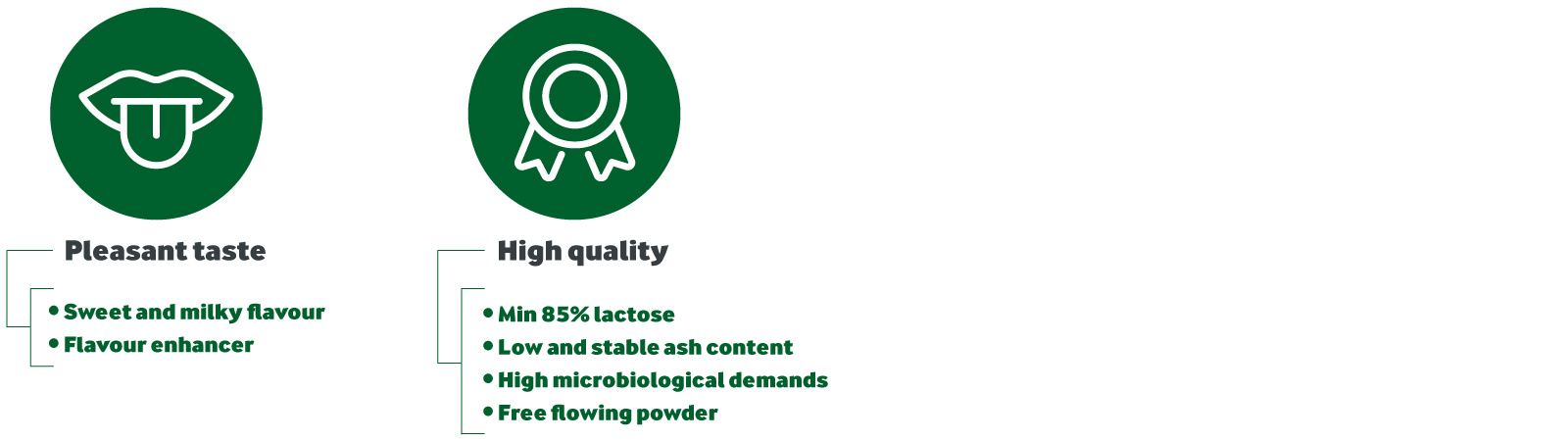 Dairy taste and solutions | Arla Foods Ingredients